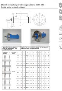 Siłowniki Hydrauliczne jednostronnego i dwustronnego działania